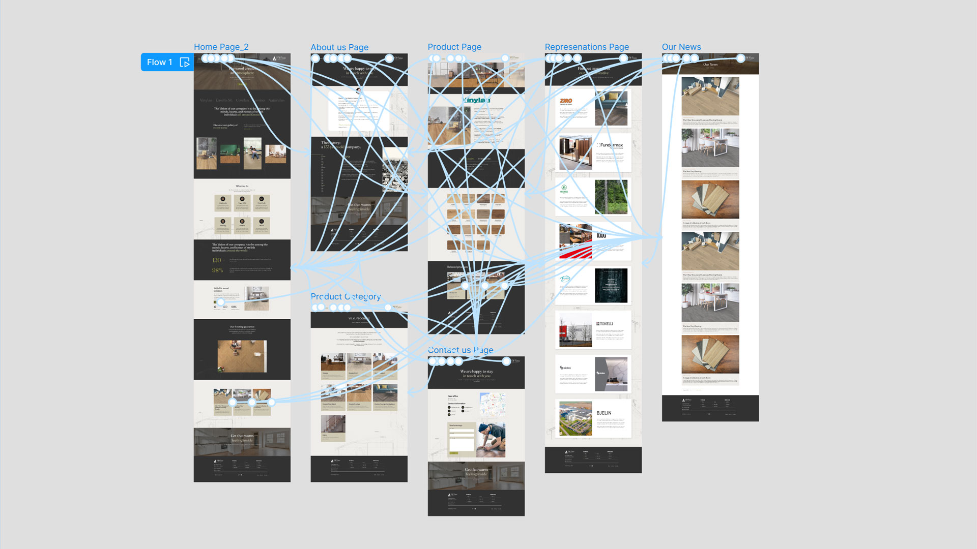 TK Timber - George Psarris